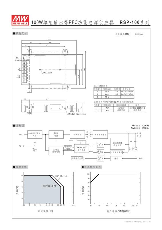 RSP-100-12 12V 8.5A 100W 明緯MW電源供應器 原廠公司貨 SP-100-12 ~NDHouse | 露天市集 | 全台 ...