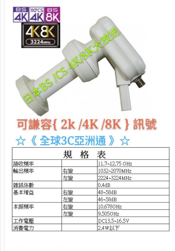 《高手在民間》最精準的{日本BS/CS2K/4K/8K正焦~集波器台灣專用版} | 露天市集 | 全台最大的網路購物市集