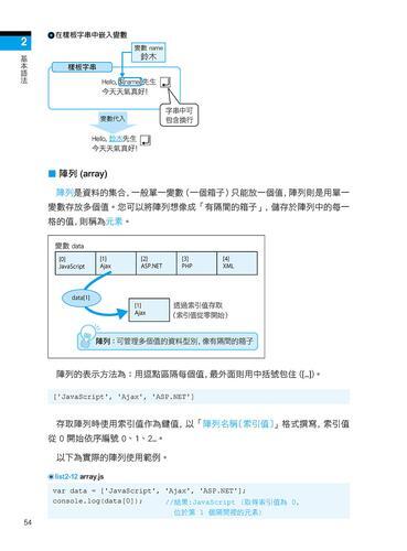 新一代 JavaScript 程式設計精解《對應 ECMAScript [二手書_良好]3345 TAAZE讀冊生活 | 露天市集 | 全台最大的網路購物市集