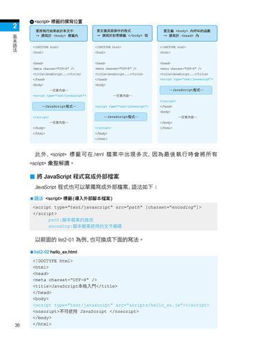新一代 JavaScript 程式設計精解《對應 ECMAScript [二手書_良好]3345 TAAZE讀冊生活 | 露天市集 | 全台最大的網路購物市集