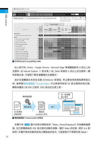 新一代 JavaScript 程式設計精解《對應 ECMAScript [二手書_良好]3345 TAAZE讀冊生活 | 露天市集 | 全台最大的網路購物市集