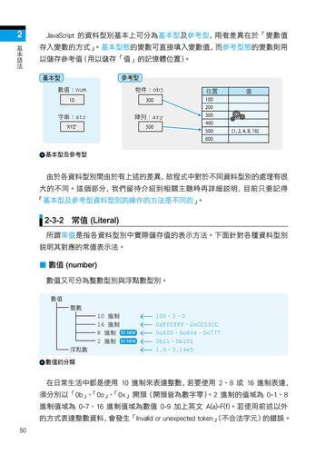 新一代 JavaScript 程式設計精解《對應 ECMAScript [二手書_良好]3345 TAAZE讀冊生活 | 露天市集 | 全台最大的網路購物市集