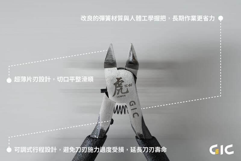 【GIC 】TC-02 虎爪2.5 模型專用 超薄刃斜口鉗/modo摩多製造所｜官方賣場 | 露天市集 | 全台最大的網路購物市集