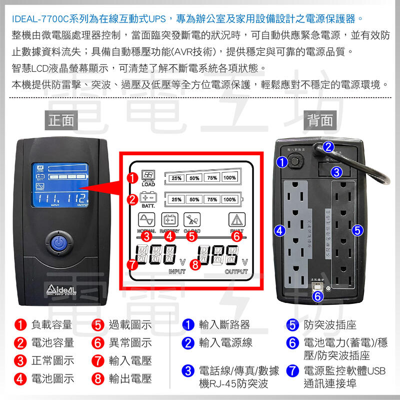 電電工坊 全新 愛迪歐IDEAL 7708C UPS 在線互動式UPS 不斷電系統 文書電腦 網路數據機 小型事務機 | 露天市集 | 全台最 ...