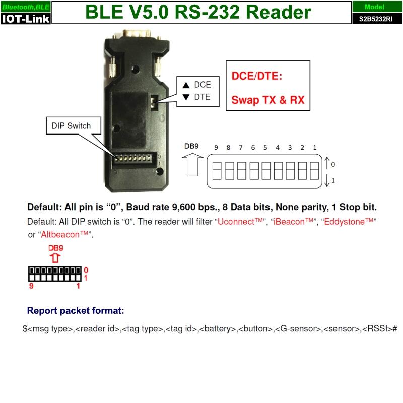 [內置天線, Male DB9] BLE V5.0 RS-232 beacon reader, BLE廣播接收器 | 露天市集 | 全台最大的網路購物市集