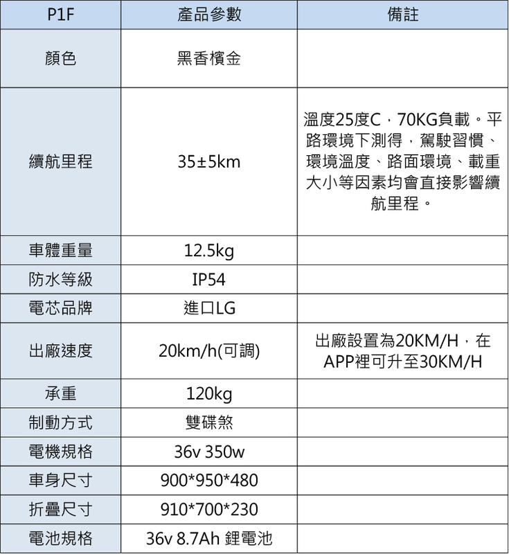 TECHONE INMOTION P1F 電動自行車 微電動車 折疊小型超輕便攜代步車 | 露天市集 | 全台最大的網路購物市集
