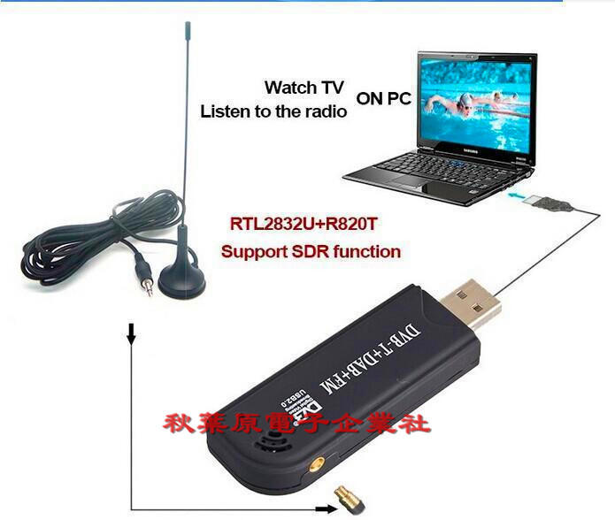 R820T+RTL2832U 軟體無線電 DVB-T+DAB+FM+SDR USB DONGLE | 露天市集 | 全台最大的網路購物市集
