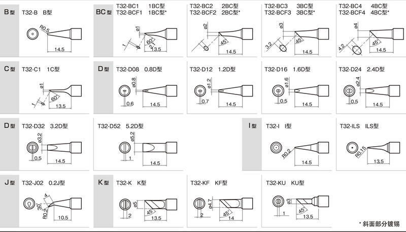 【威利小站】日本HAKKO T32-KF / T32-K 烙鐵頭 HAKKO FX-890 適用 | 露天市集 | 全台最大的網路購物市集