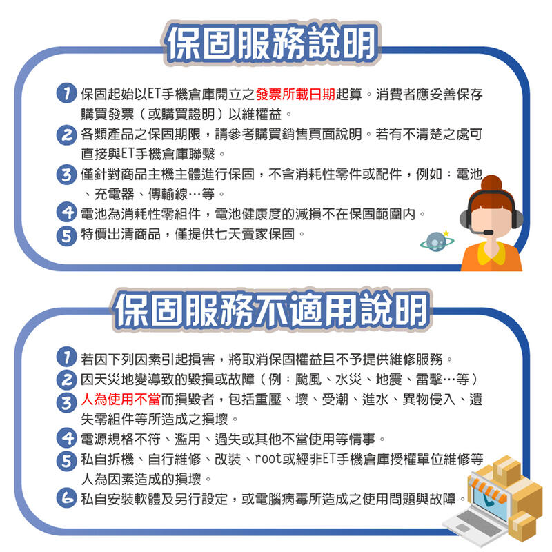 OPPO AX5s 3G/64G 6.2吋 4G 智慧手機 歐珀 公司貨 CPH1920 福利品【ET手機倉庫】 | 露天市集 | 全台最大的 ...