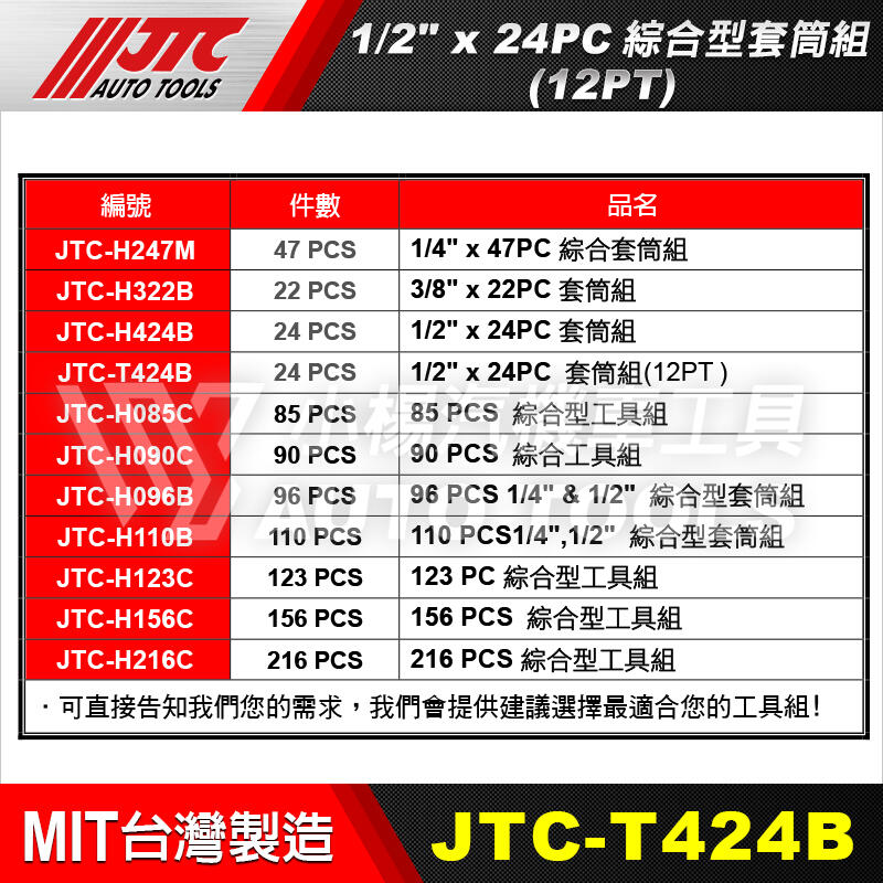 【小楊汽車工具】JTC T424B 1/2"x24PC 套筒組(12PT) 4分 四分 12角 十二角 板桿 棘輪板手 | 露天市集 | 全台 ...
