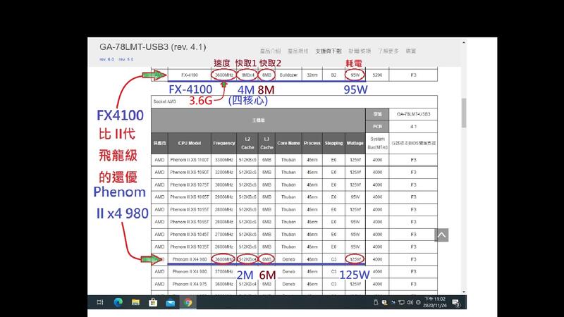 AMD FX-4100 3.6G四核/64G SSD+500G硬碟/ 獨顯/8G記憶體/華碩主機板 主機 | 露天市集 | 全台最大的網路購物市集