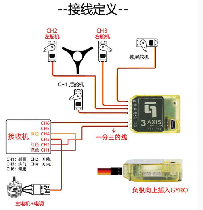 DKCK~MINI KBAR K-BAR K8 V2 黃金戰士三軸無副翼陀螺儀 設定卡 | 露天市集 | 全台最大的網路購物市集