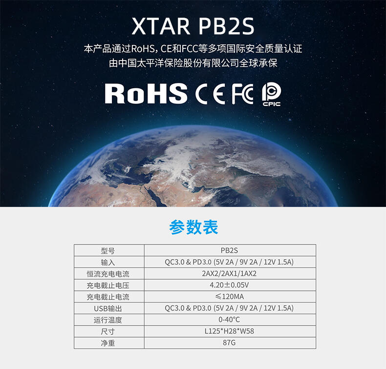 全新台灣公司貨 XTAR PB2S可拆卸18650.21700充電寶行動電源 支援快充 | 露天市集 | 全台最大的網路購物市集