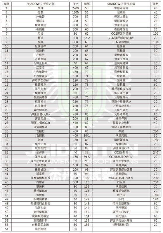 【杰丹田】KJ #144 CZ SHADOW2 KP15 KP-15 照門彈簧 原廠零件 | 露天市集 | 全台最大的網路購物市集