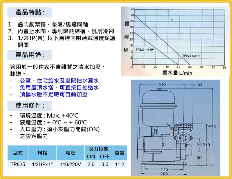 【上豪五金商城】春井泵浦 TP825 1/2HP x 1 抽水馬達 加壓馬達 附溫控開關 | 露天市集 | 全台最大的網路購物市集