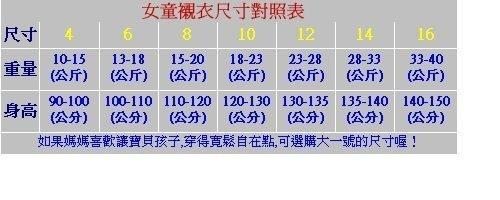 【西班牙 PRINCESA】( 4610) 女童內褲蝴蝶 3件/組(6/8) | 露天市集 | 全台最大的網路購物市集