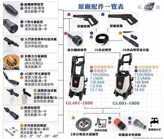 ~金光興修繕屋~風霸 GL601-1800 全新 保固一年 無刷馬達 馬達式 GL1800 洗車機 高壓清洗機 | 露天市集 | 全台最大的 ...