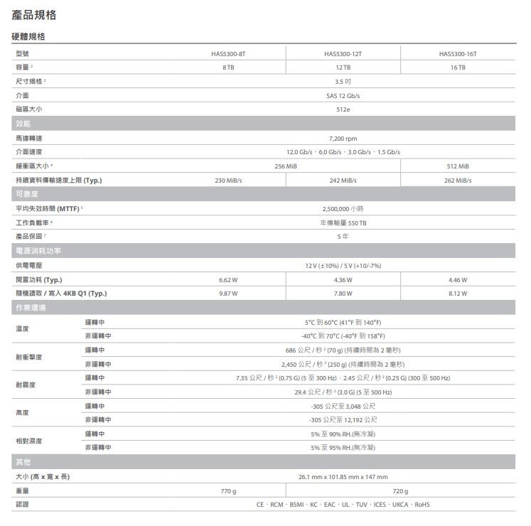【光統網購】Synology 群暉 HAT5310-8T 8TB SATA 原廠NAS專用硬碟~下標先問台南門市庫存 | 露天市集 | 全台最 ...