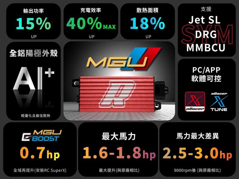 誠一機研 Aracer MGU 三陽 SYM JET SL 125 FNX DRG 158 MMBCU 曼巴 全取代電腦 | 露天市集 | 全 ...