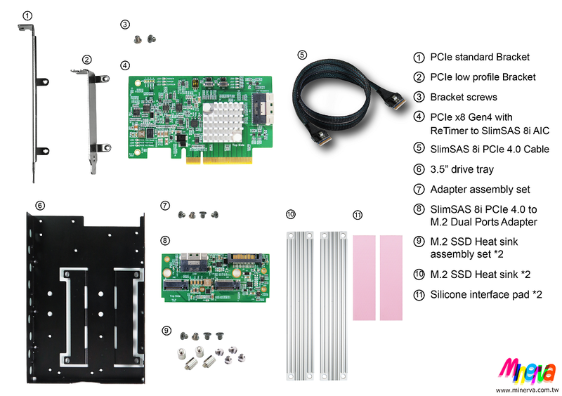 PCIe x8 Gen4+ReTimer to SlimSAS+cable+SlimSAS 8i to M.2 x2 | 露天市集 | 全台最 ...