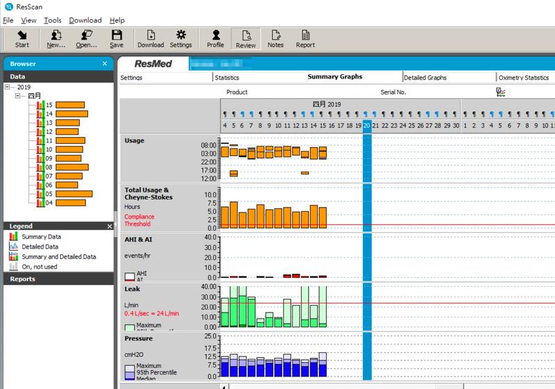 ResScan ResMed軟體,可讀出resmed數據 | 露天市集 | 全台最大的網路購物市集