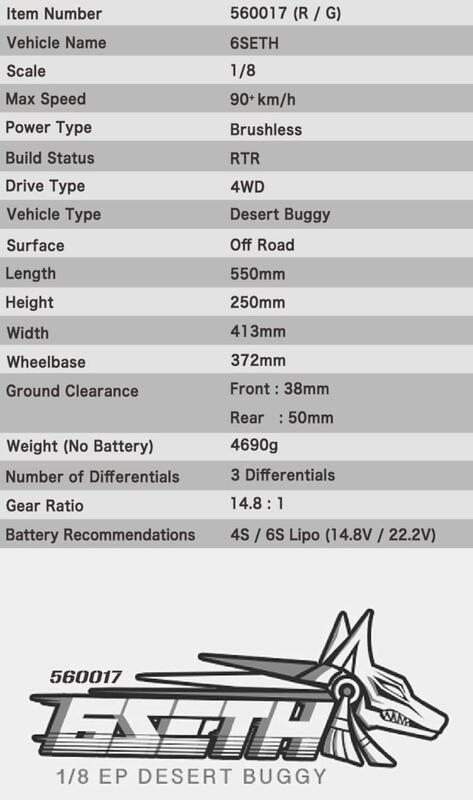 RC樂 Team Magic 精凌 560017G 6SETH 1/8 6S 沙漠卡車 (RTR/綠色) | 露天市集 | 全台最大的網路購物市集