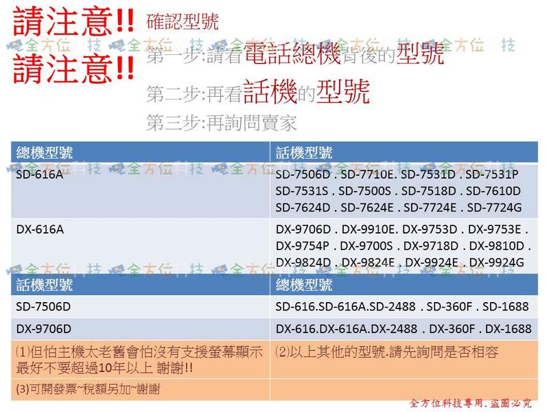 全方位科技-東訊SD/DX-616A商用電話總機＋SD-7706E/DX-9906E顯示型話機4台 基本款主機加6鍵話機 | 露天市集 | 全台最大的網路購物市集