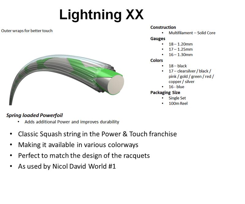 總統網球(自取可刷國旅卡) PRINCE LIGHTNING XX 16 網球線 日本製造 1.30mm 尼龍線 | 露天市集 | 全台最大的 ...