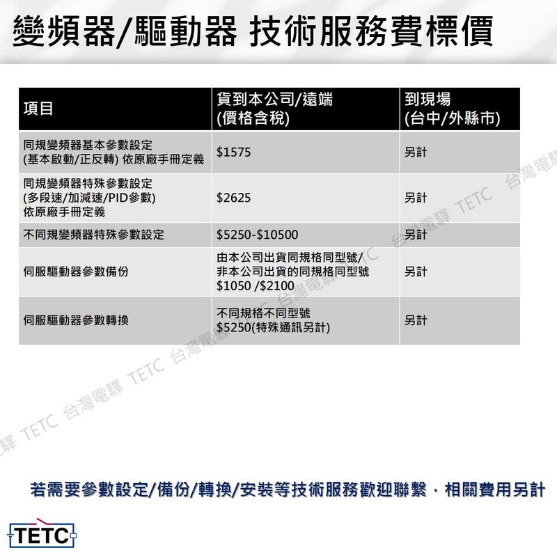TECO 東元 變頻器 F510s 系列 風水力專用型 馬達 驅動器 #電控小玩咖 | 露天市集 | 全台最大的網路購物市集