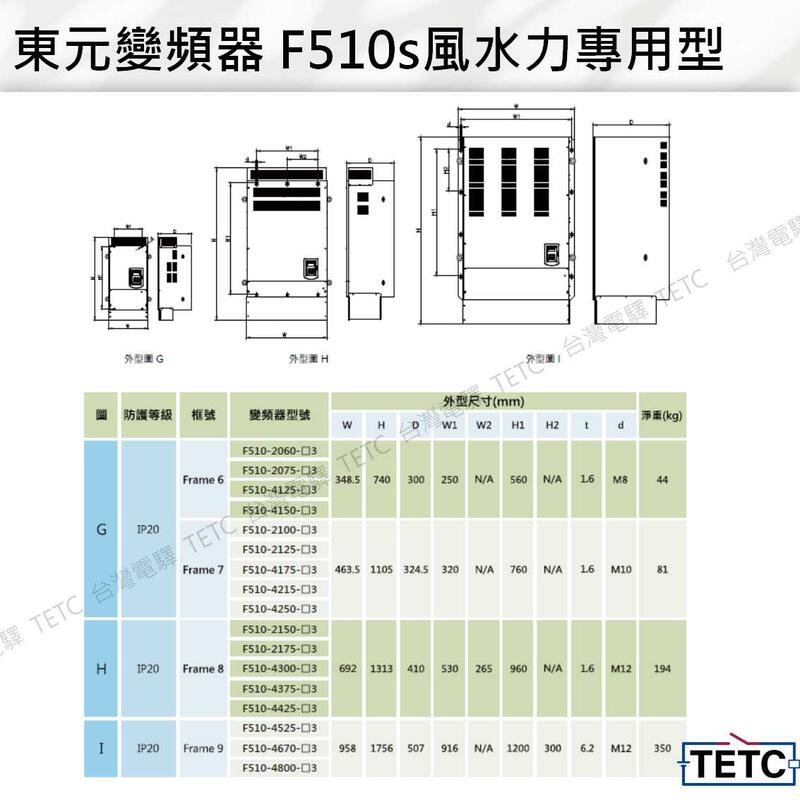 TECO 東元 變頻器 F510s 系列 風水力專用型 馬達 驅動器 #電控小玩咖 | 露天市集 | 全台最大的網路購物市集