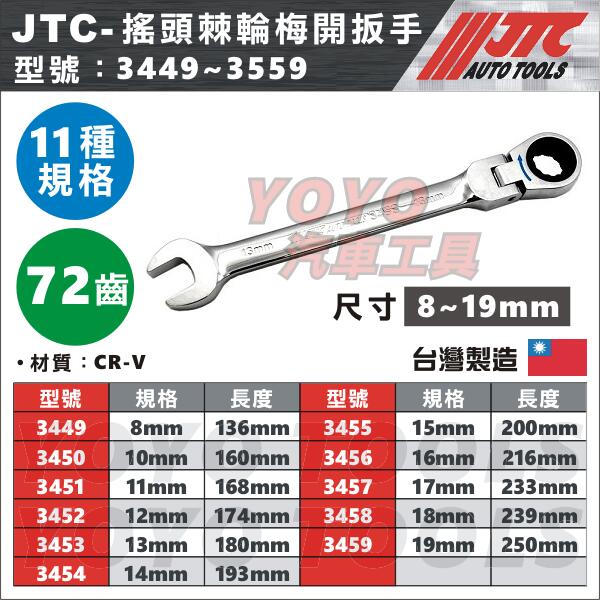 免運【YOYO汽車工具】JTC-K6142 14PCS 搖頭棘輪梅開扳手組 8~19mm 搖頭 棘輪 梅開 板手 扳手 | 露天市集 | 全台 ...
