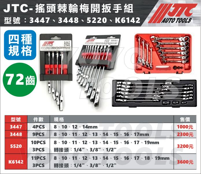 免運【YOYO汽車工具】JTC-K6142 14PCS 搖頭棘輪梅開扳手組 8~19mm 搖頭 棘輪 梅開 板手 扳手 | 露天市集 | 全台 ...