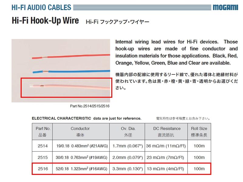 國聯租賃-實體店面-含稅發票 MOGAMI 2516 日本製 喇叭線 | 露天市集 | 全台最大的網路購物市集