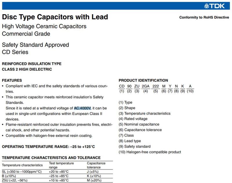 TDK CD332M(±20%) 陶瓷高壓電容 4KV 21914618328106 | 露天市集 | 全台最大的網路購物市集