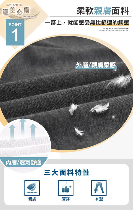 【溫差必備．束口機能】四季柔棉實穿 健康布 透氣舒適 束口 休閒長褲 運動褲 加大尺碼 男女皆宜 #24S02 | 露天市集 | 全台最大的 ...