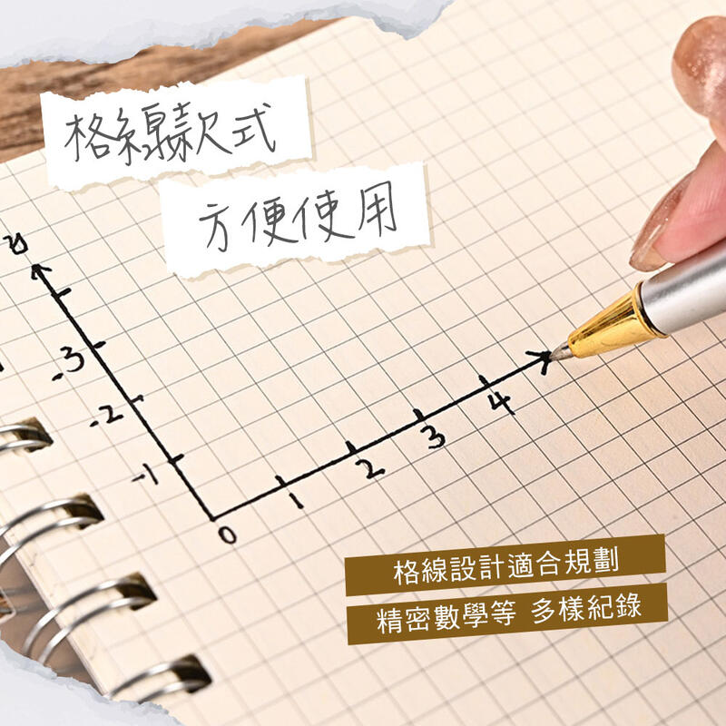 線圈筆記本 A5/B5【ARZ】【D249】空白 網格 橫線 記事本 牛皮筆記本 旅行手帳 記帳簿 線圈本 側翻本 畫本 | 露天市集 | 全台最大的網路購物市集