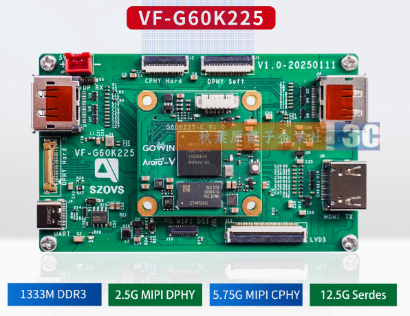 高雲GW5AT-LV60 FPGA圖像開發板（核心板 + 底板）MIPI C-PHY+12.5G Serdes | 露天市集 | 全台最大的 ...