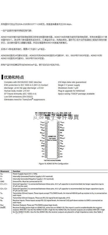 ADM213EARSZ-REEL SSOP-28 RS-232線路驅動器/接收器 999-10651 | 露天市集 | 全台最大的網路購物市集
