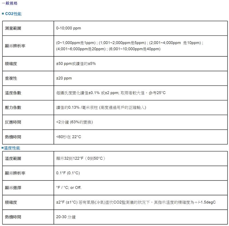 台灣HILA ZG-106A-M 二氧化碳計10000ppm | 露天市集 | 全台最大的網路購物市集
