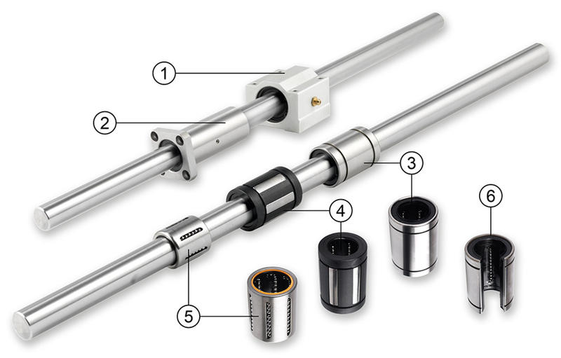 【不囉嗦24H送出】3-20 直線軸承加長型 LM3L LM8L LM10L LM20L 線性軸承 加長 軸套 LM-L | 露天市集 | 全 ...