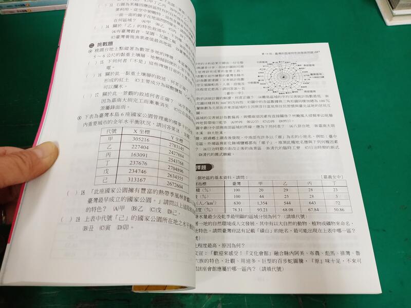 高中參考書 全國高中月考期考試題挖挖哇 地理 4 附解答本 翰林 約8頁劃記 F16 露天市集 全台最大的網路購物市集