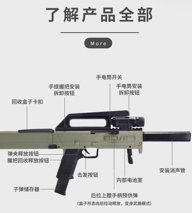 【炙哥】FMG9 二代 折疊 電動連發 水彈槍 水彈 二種型態 生存遊戲 玩具 下供彈 初速30M/S 預供彈 | 露天市集 | 全台最大的網路購物市集