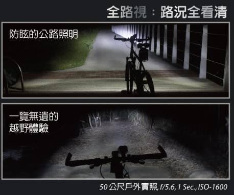 【截止線車燈】ROXIM RX5-SPEED高效能55LUX 自行車照明前燈 | 露天市集 | 全台最大的網路購物市集