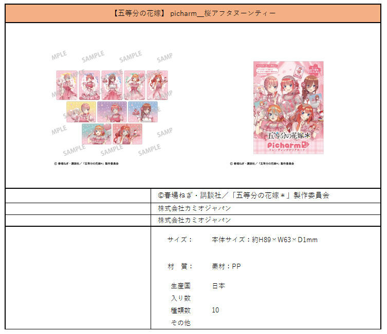 【怨念事務所】預約 4月(免訂金)KAMIOJAPAN 五等分的新娘 櫻花下午茶 Picharm透明卡片集 中盒 | 露天市集 | 全台最大的網路購物市集