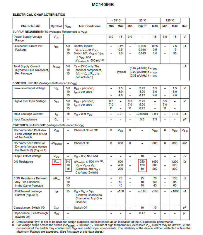 【DIY_LAB#58】CD4066BE/MC14066(DIP-14) 4組雙向類比開關 65MHz 250Ω（現貨） | 露天市集 | 全 ...
