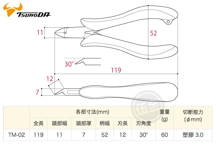 【老爹就是有鉗】角田 TM-02 TSUNODA TM02 斜口鉗 模型專用鉗 | 露天市集 | 全台最大的網路購物市集