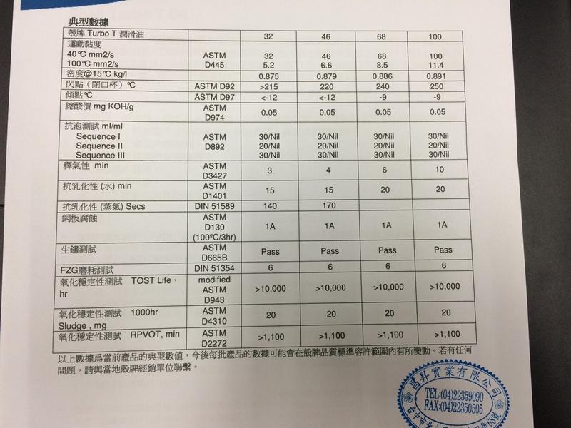 【殼牌Shell】Turbo T-100、渦輪機油、208公升/桶裝【渦輪機、發電機/系統】美國原裝進口 | 露天市集 | 全台最大的網路購物市集