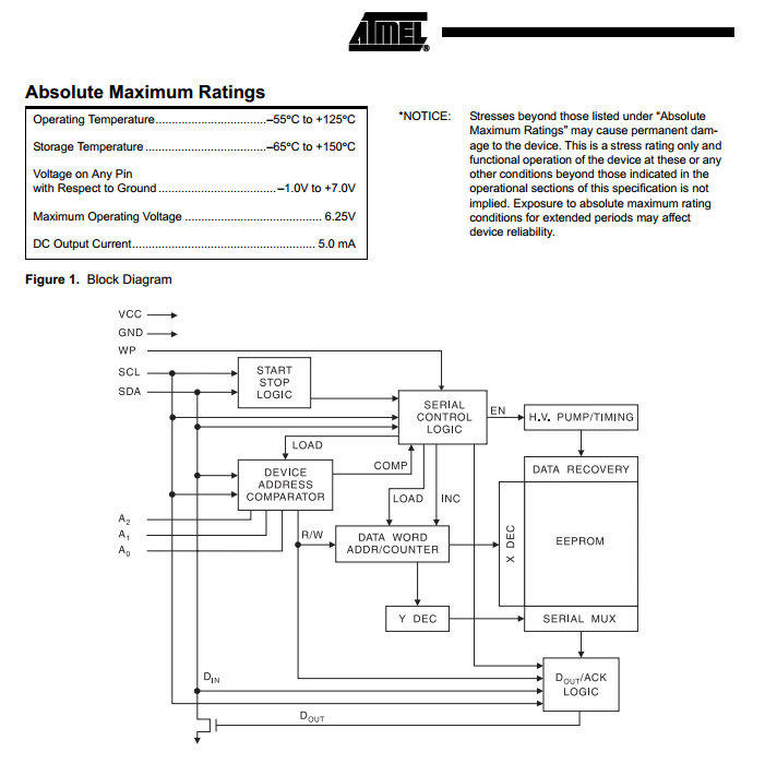 【DIY_LAB#258】AT24C02 24C02N 24C02BN (DIP-8) 2K EEPROM（現貨） | 露天市集 | 全台最大 ...