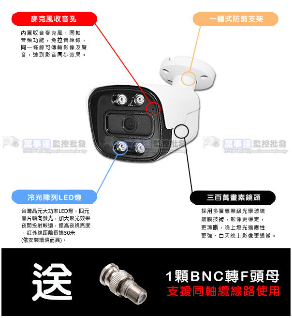 【萬事達監控批發】台灣哈柏 影像+收音 TVI 同軸音頻 三百萬鏡頭 紅外線 夜視攝影機 含麥克風收音 防剪型 監視器 | 露天市集 | 全台 ...