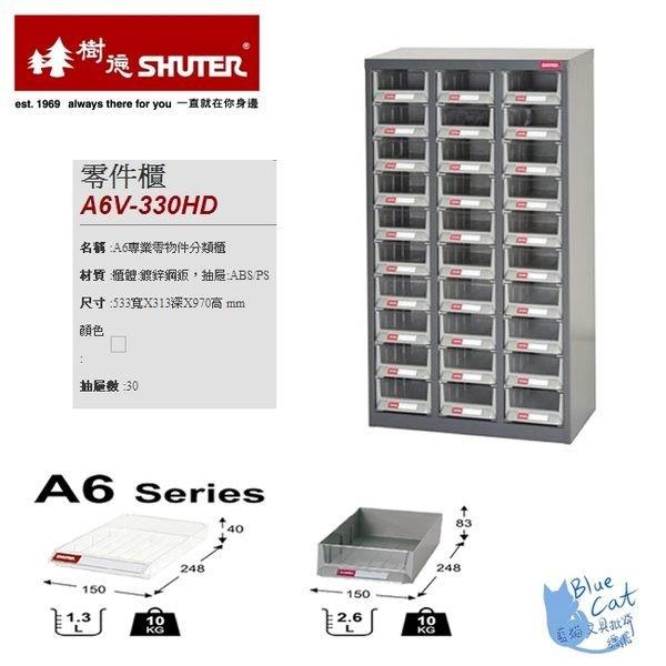 【不可超商取貨】工具櫃/整理櫃【BC01187】A6V-330HD/A6專業零物件分類櫃《樹德》【藍貓BlueCat】 | 露天市集 | 全台最大的網路購物市集